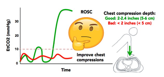 rosc-with-emoji – SCOPE